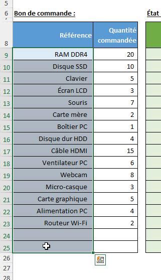 Comment Entourer Automatiquement Cellules Non Conformes Excel Sans MF Conditionnelle Ni Formule