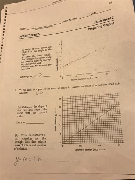 Solved A Series Of Data Points Are Plotted On The Graph To Chegg