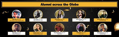 Computer Science And Engineering Cse Department Sharda University