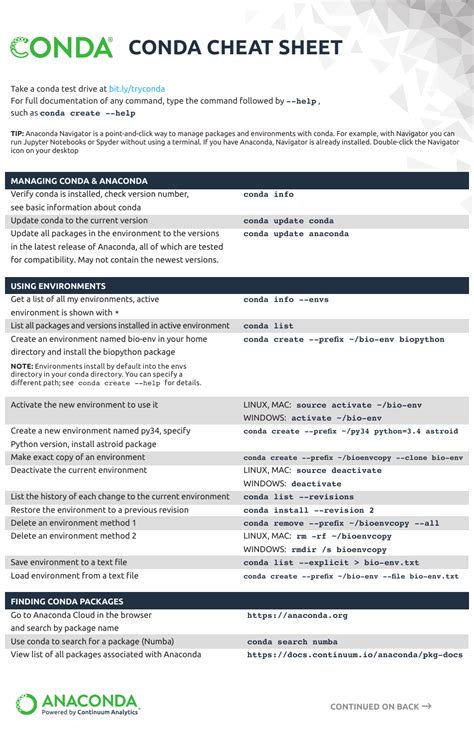 Conda Cheat Sheet Dark Blue Download Printable Pdf Templateroller