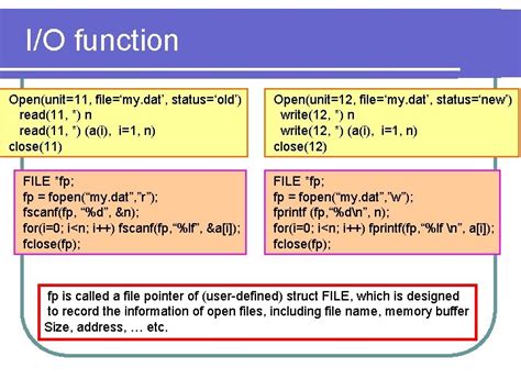 Comparison Between Fortran And C C Is Case