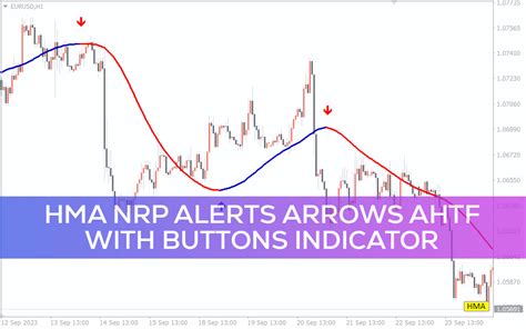Hma Nrp Alerts Arrows Ahtf With Buttons Indicator For Mt4 Download Free Hma Nrp Alerts Arrows Ahtf With Buttons Indicator For Mt4 Download Free