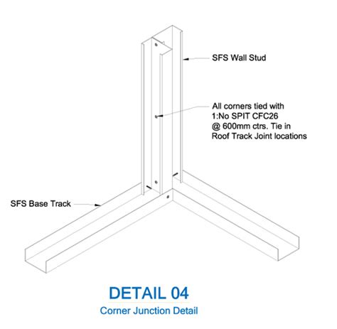 Metal Stud Corner Detail