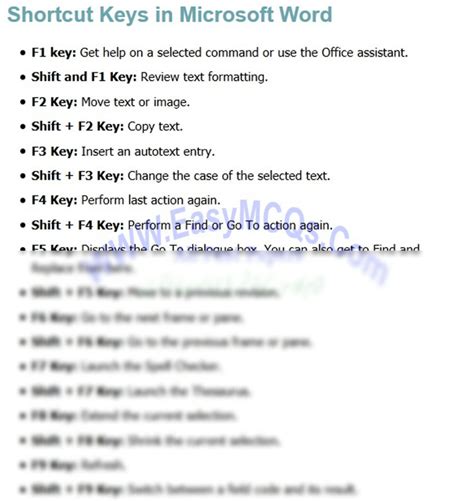 SOLUTION: Computer shortcut keys a to z - Studypool