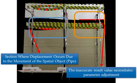 Figure 14 From Implementing A Digital Twin Of An Underground Utility Tunnel For Geospatial