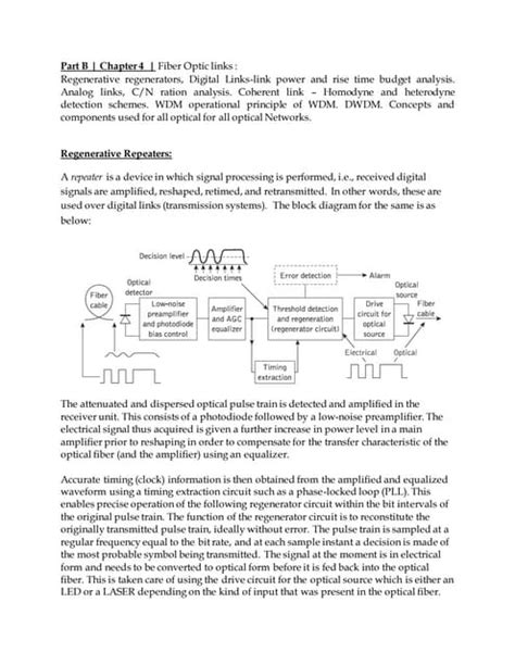Modulation And Demodulation Schemesppt