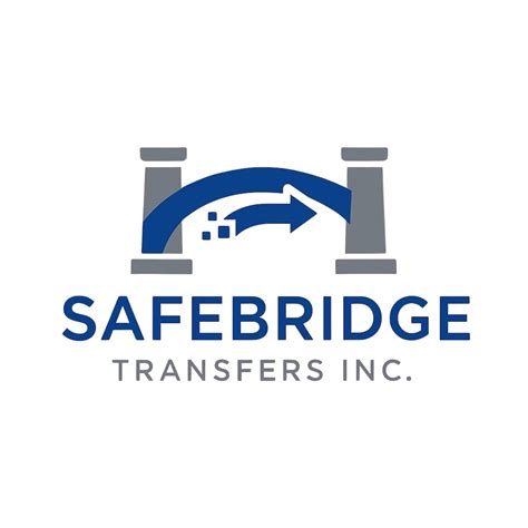Lean Canvas Safebridge Figma