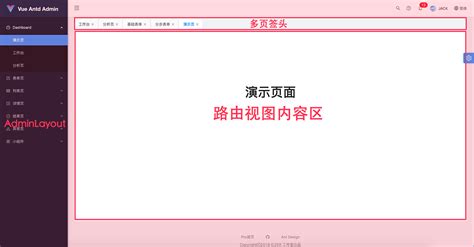 布局 Vue Antd Admin