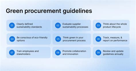 What Is Green Procurement Explained With Real World Examples