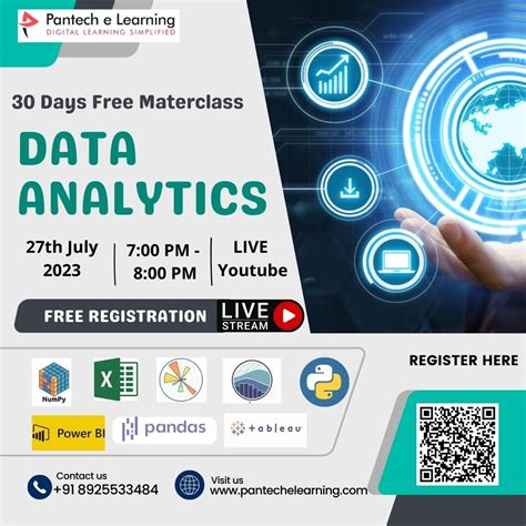 Pantechelearning On Linkedin Pantechelearning Pantech Elearning