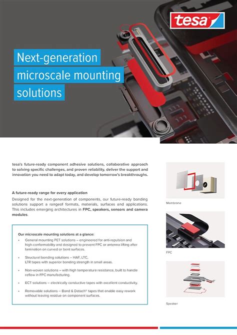 Component Campaign Tesa