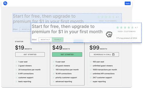 Optimize Conversion Rates With Amplitude Web Experimentation Amplitude