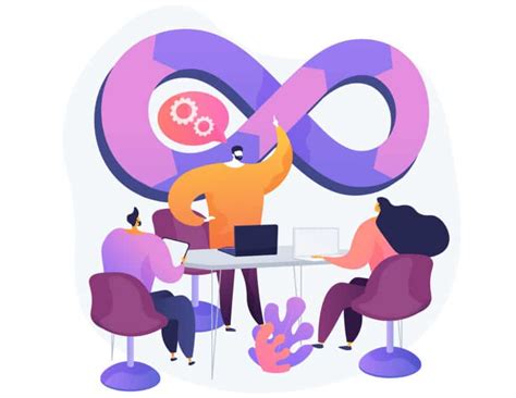 CI CD DevOps Automation And Integration