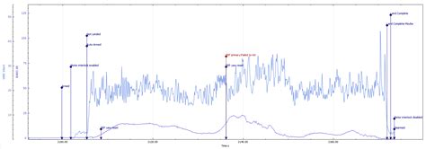 Landing Problem In Auto Missions Copter ArduPilot Discourse
