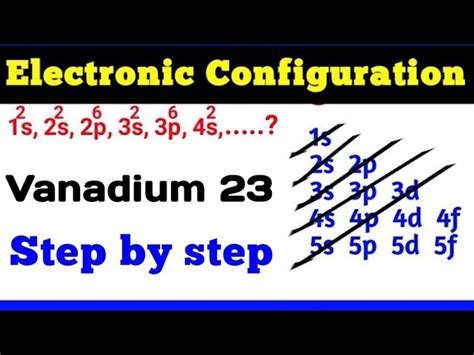electron configuration of vanadium lesson explainer electronic