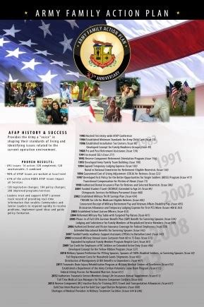Sex Offender Registry Among Top Army Family Action Plan Issues Article The United States Army