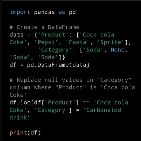 Data Analysis With Pandas And Boolean Indexing Adeoluwa Dotun