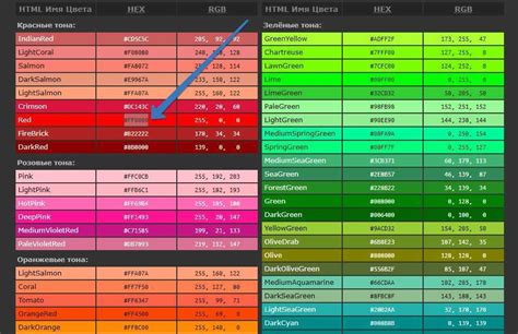 Html цвета таблица Html Css Палитра цветов Блог сумасшедшего сисадмина