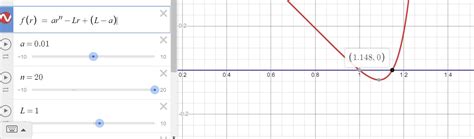 How to get intersection points of two graphs? - Questions - Computation Layer Support Forum