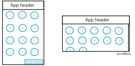 User Interface How Do I Make This UI Design In Flutter Stack Overflow