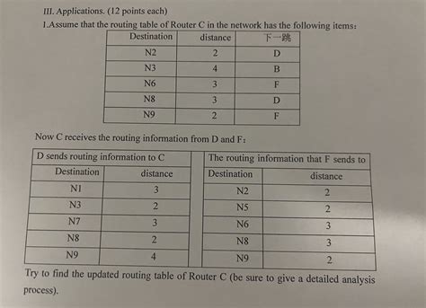 Solved Iii Applications 12 Points Each 1 Assume That The