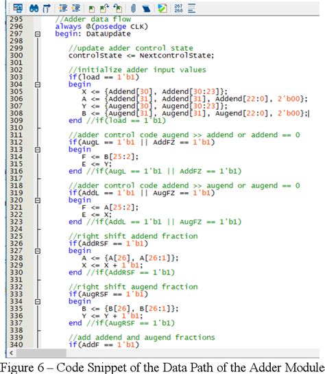Figure 1 From Modeling A Perceptron Neuron Using Verilog Developed