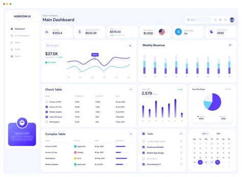 Akshay Yadav On Linkedin What Is Css And What Is Cascade In Css Css Stands For Cascading Style