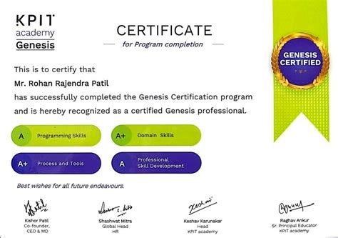 Rohan Patil On Linkedin Kpit Achievement 11 Comments