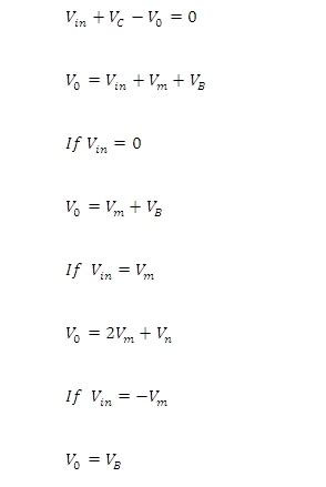 Engineering Physics Tutorials Clamper Clamper Circuit Diode Clamper Circuit Clamper