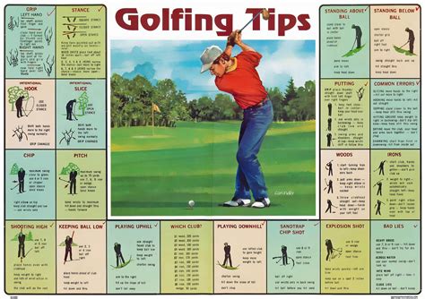 How Did You Learn How To Deal With The Rough And Uneven Lie R Golf