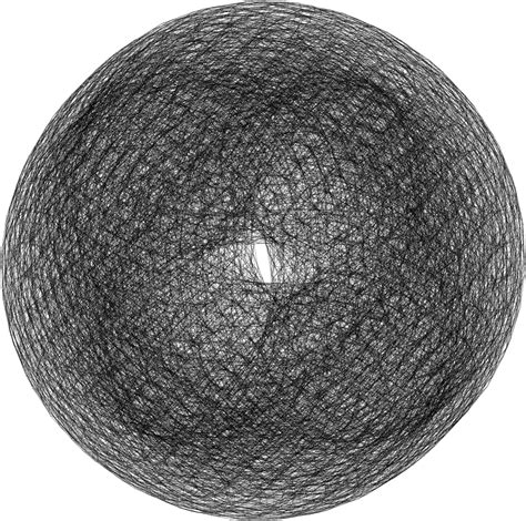 Spcl Network Topologies