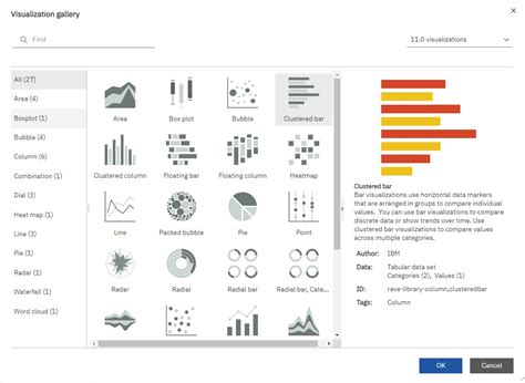 Creating Pie Charts In Bullhorn Reporting Previously Canvas