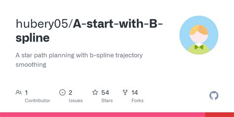 GitHub Hubery A Start With B Spline A Star Path Planning With B Spline Trajectory Smoothing