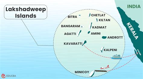 Why Choose Lakshadweep Over Maldives For Your 2024 Vacation