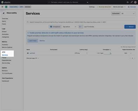 Performing Real User Monitoring Rum With Elastic Apm Elastic Blog