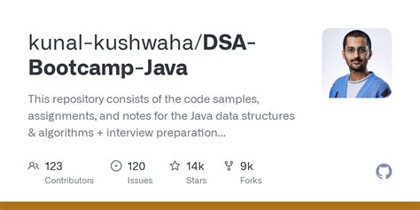 Dsa Bootcamp Javacustomarraylistjava At Main · Kunal Kushwahadsa Bootcamp Java · Github
