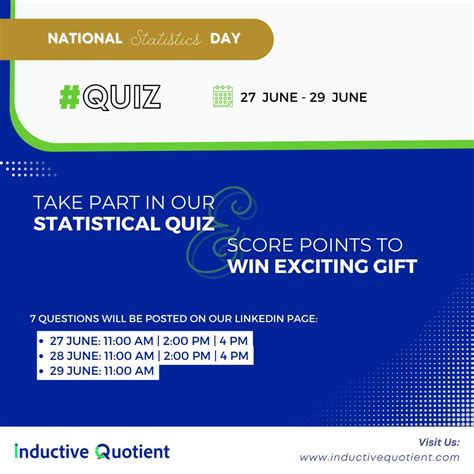 Inductive Quotient Analytics On Linkedin Quizchallenge Statistics Biostatistics