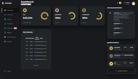GitHub NouraAlGahtani SDashboard Its Student Management System