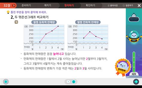 꺾은선그래프 4학년 2학기 수학 5단원 홈런초등
