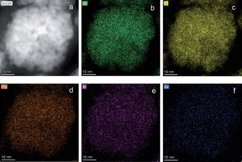 Eds Mapping Of Ce 003 Y 297 Mg X Al 5À2x Si X O 12 With X ¼ 1 A Download Scientific