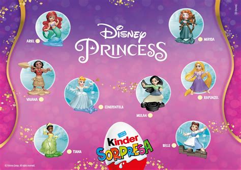 Princesas Disney Alternativas La Princesa Y El Sapo 2009 Imdb