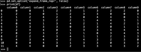 How To Pretty Print Pandas Dataframes And Series