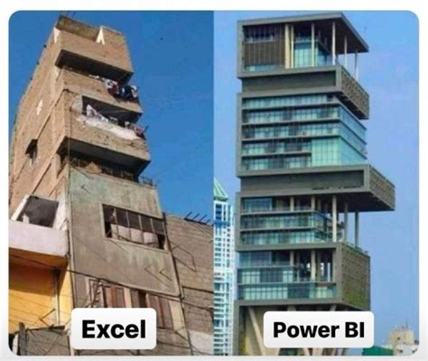 excel vs power bi 😁 bilal ahmad