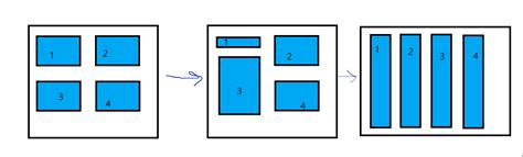 CSS Grid Layout With Dynamic Height Stack Overflow