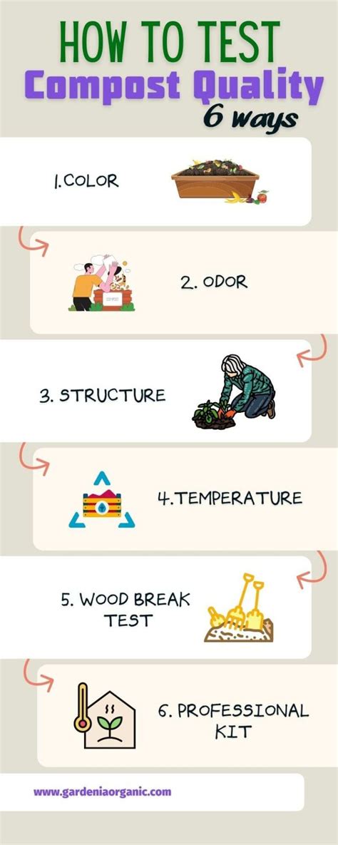 How To Test Compost Quality 6 Easy Ways Gardenia Organic