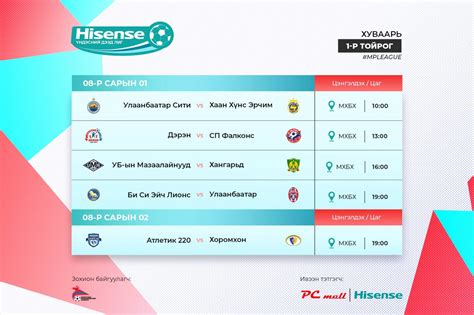 Үндэсний дээд лигийн нээлтийн тоглолт тэнцээгээр өндөрлөлөө