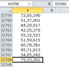 VBA Long Example Step By Step Guide To Long Data Type In Excel VBA
