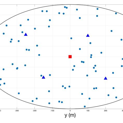The Proposed Digital Twin Wireless Networks Download Scientific Diagram