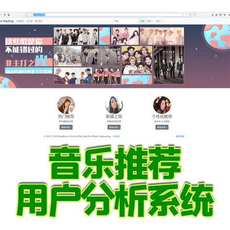 ssm混合音乐推荐管理系统jsp mysql数据用户分析协同过滤java源码 虎窝淘