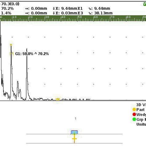 A Subsurface Defect Detection When The Ultrasonic Probe Is Not